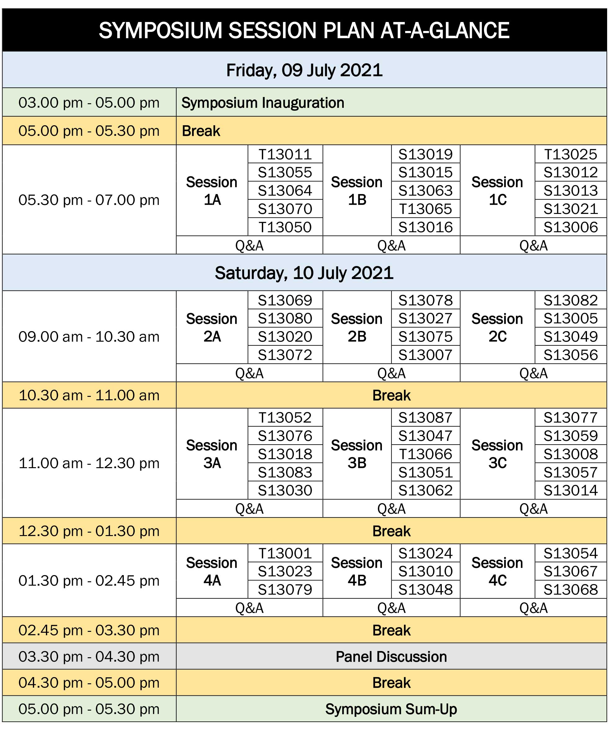 Symposium Session Plan At-A-Glance | CIOB WCS 2025 | 13th World ...